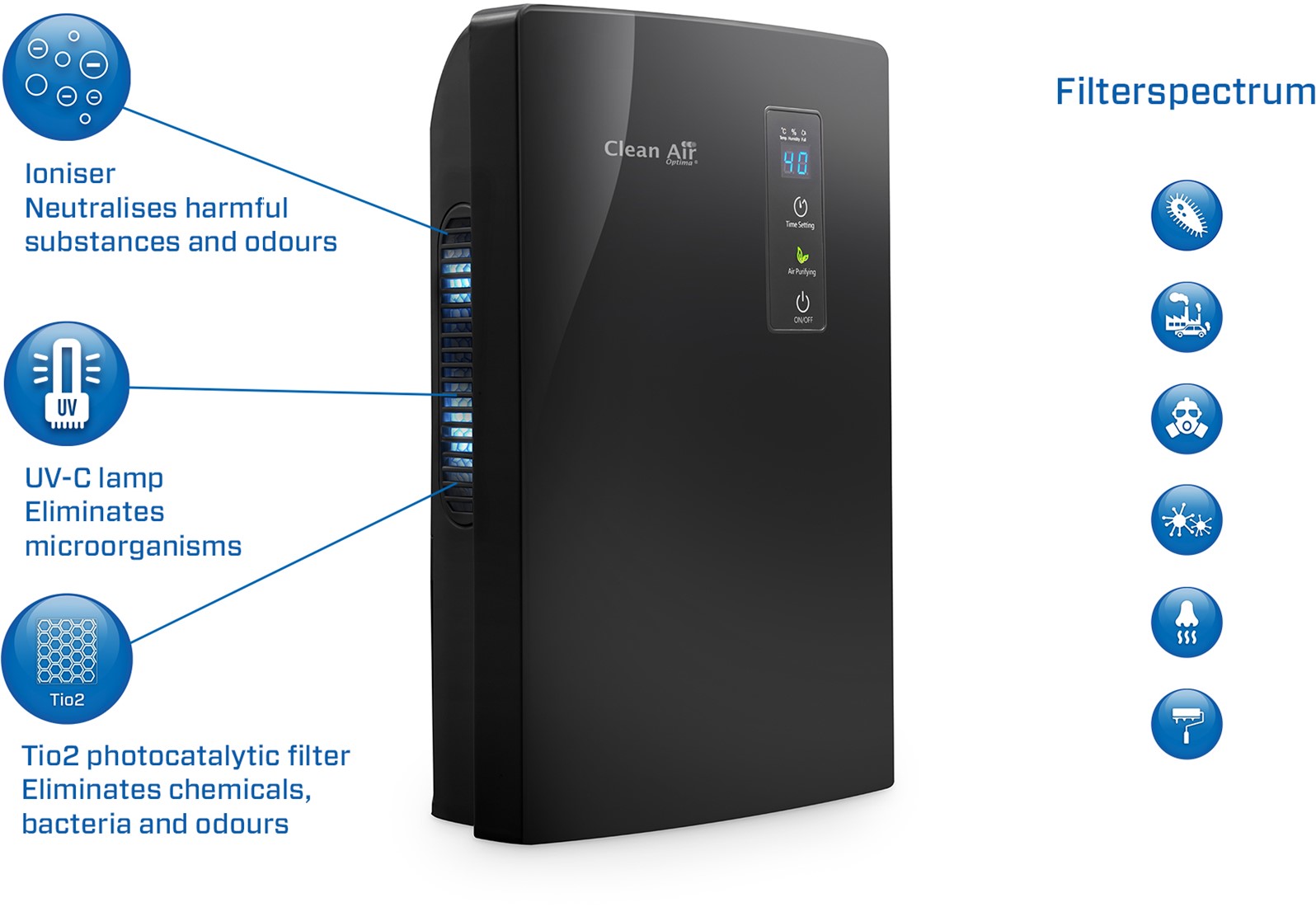 Luftentfeuchter mit Ionisator CA-703B